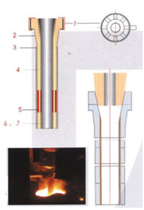 Ladle Shroud – Hofai Refractory Solutions